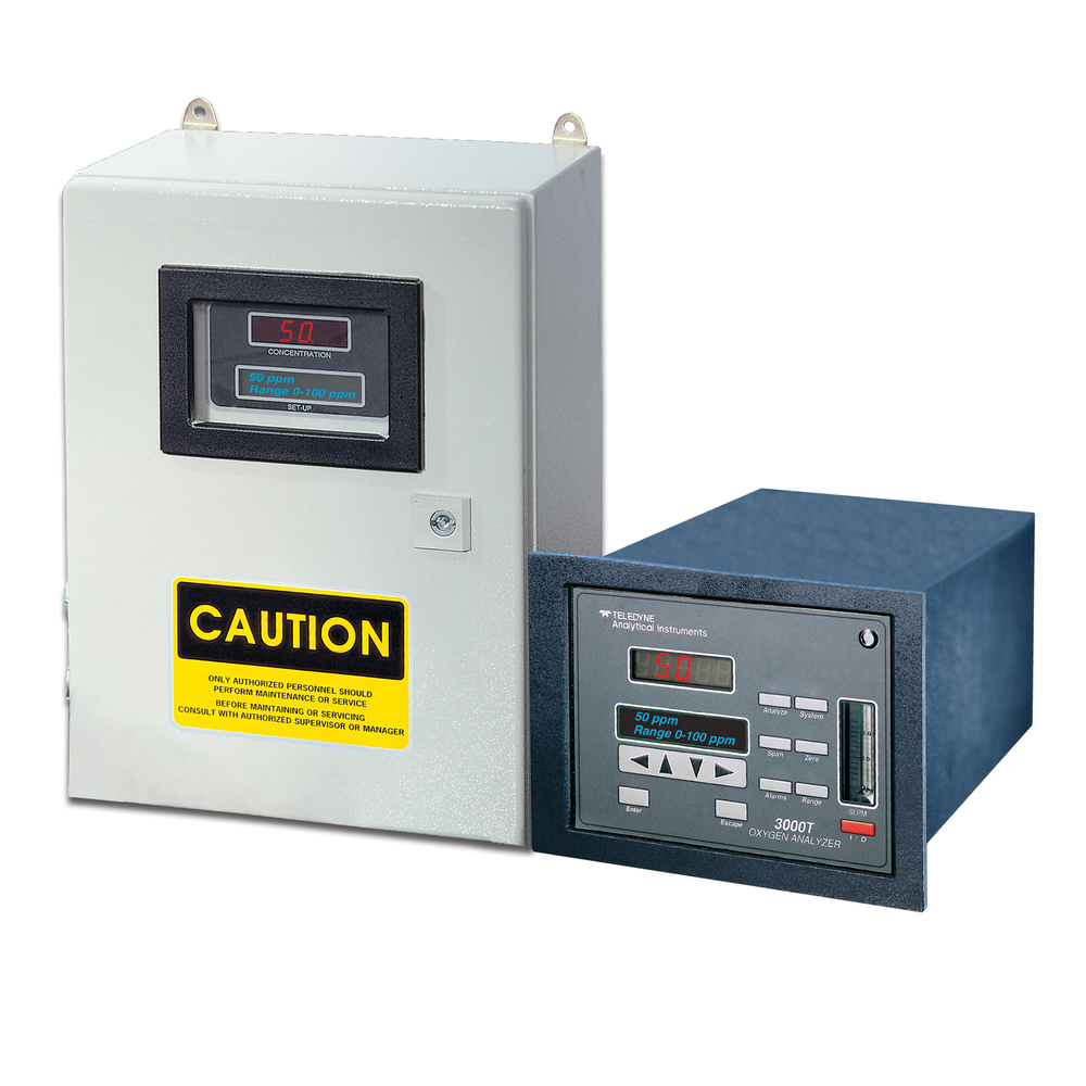 Teledyne Analytical Instruments – Teledyne PAQS