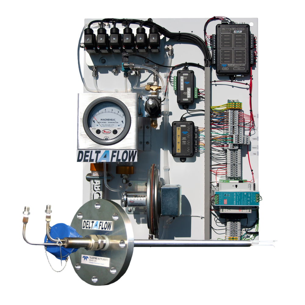 Teledyne Monitor Labs – Teledyne PAQS