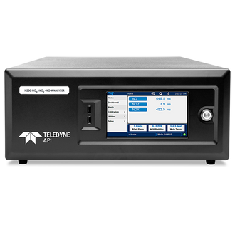 Teledyne API – Teledyne PAQS